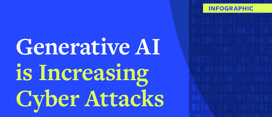 Infographic: Voice of SecOps (4th Edition) - Generative AI is ...