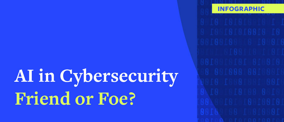 Infographic - Voice of SecOps 5th Edition - AI in Cybersecurity ...